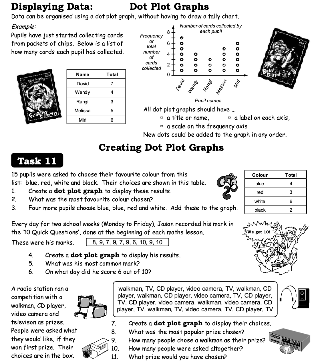 7M1MAT22: DOT PLOT | MHOL